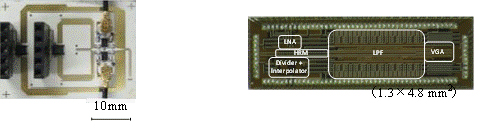 NEC develops radio sensing system to visualize use of radio spectrum in ...